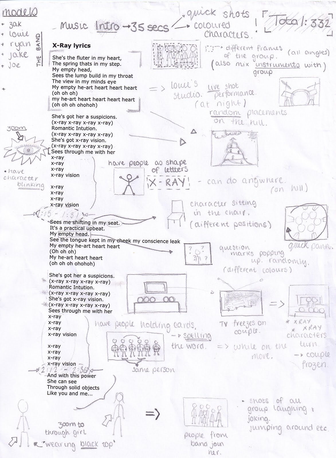 Naomi Oiku: A2 Media: Music Video: Storyboarding & Planning Our Shots