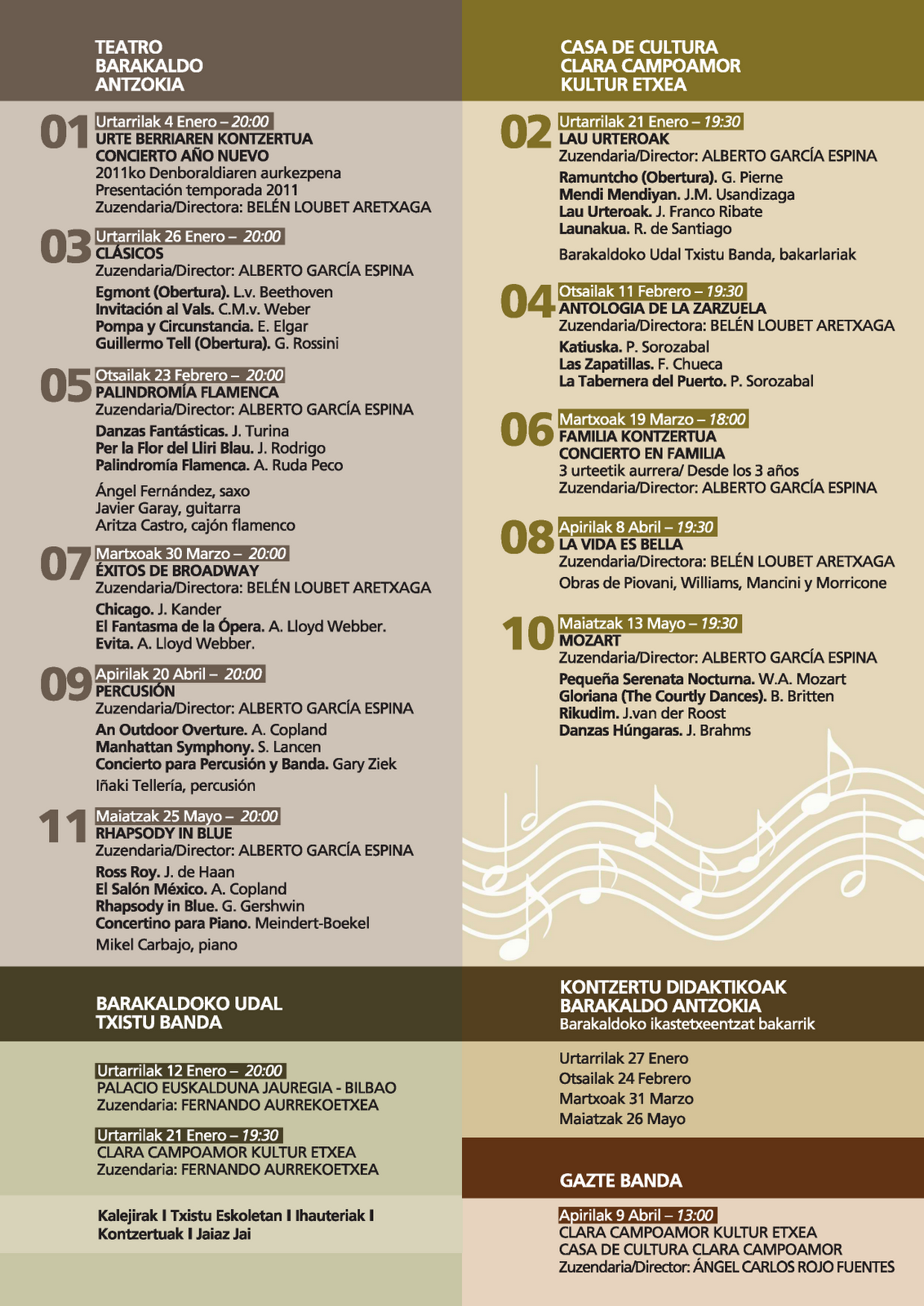 La Banda Municipal de Música inicia su programa de conciertos del nuevo año