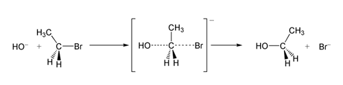 Master of Science in Chemistry: SN2 Mechanism