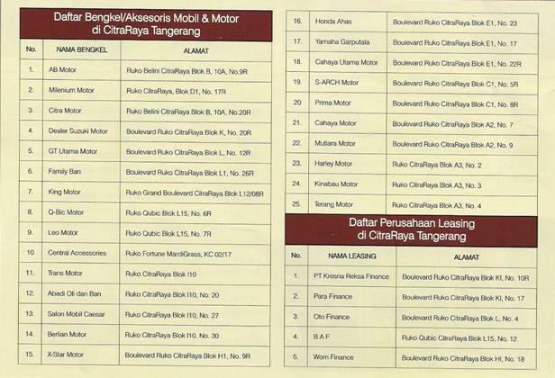 Sharing yuu: Informasi untuk para penghuni "Citra Raya"