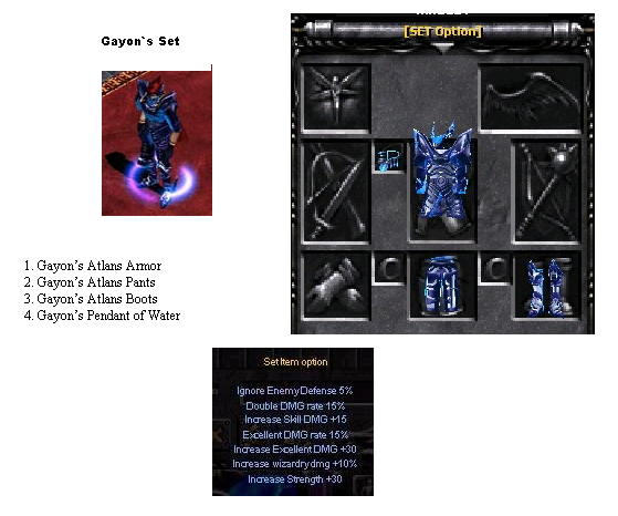 MuFueguino: Guia Los Sets Ancients