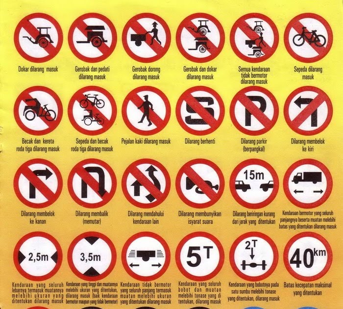Indonesian Free Stuff World: Lalu lintas di Indonesia: Peraturan dan ...