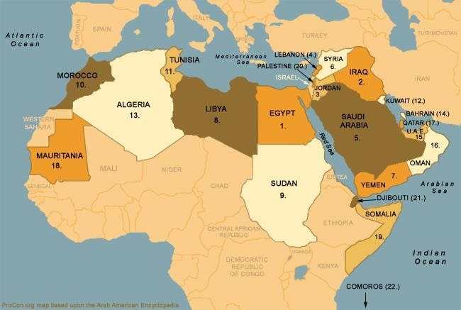 CULTURA ARABE: Quais são os países Árabes?