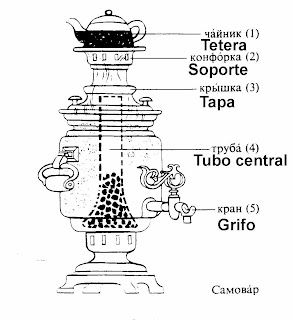 Noia Azerbaidjana: Relats a la catalana: 2010