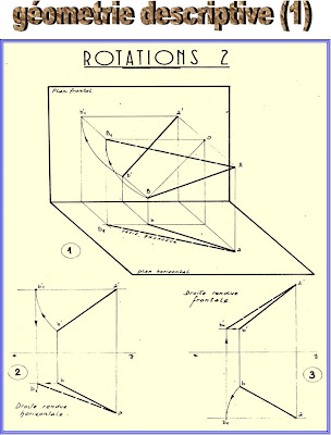 Le boiseu du NIVOLET: GEOMETRIE DESCRIPTIVE