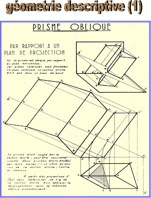 Le boiseu du NIVOLET: GEOMETRIE DESCRIPTIVE