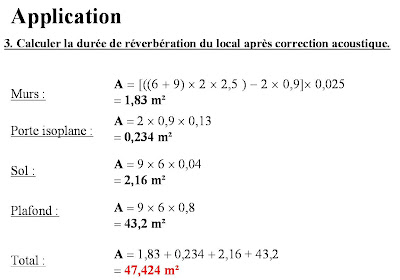 Le boiseu du NIVOLET: LA CORRECTION ACOUSTIQUE