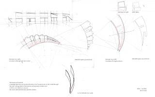 a. laurenzi: February 2009