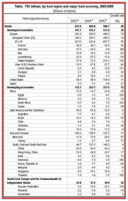 Examples Of Biography In The Philippines California writing service ...