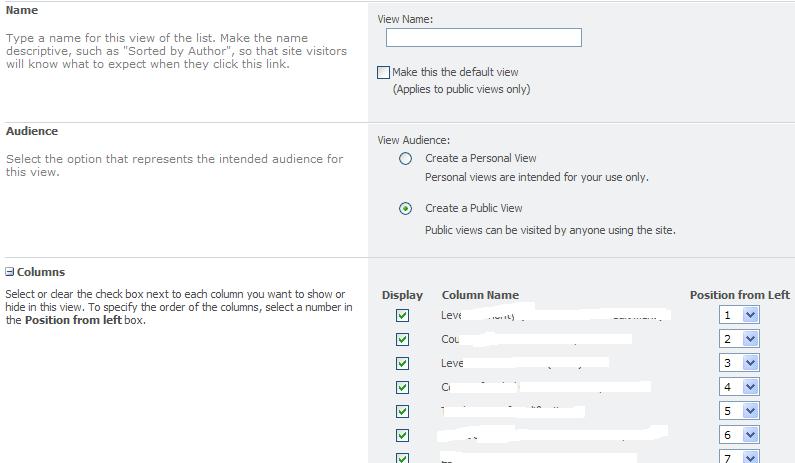 Daynight: Create a Dynamic Column Chart in SharePoint using JQuery ...