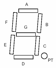 CircuitVerse - 7 Segment Display