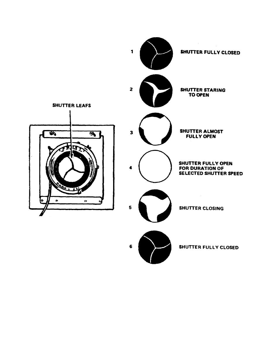 Dean Johnson Photography Technology