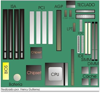 portafoliophotoshop: PLACAS AT