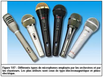 electronique: Microphones