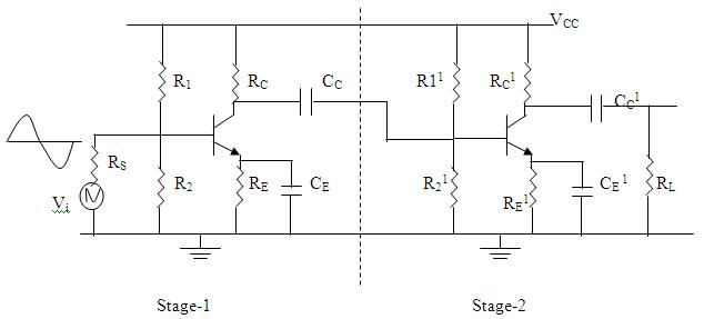 electronique: Cascading transistor amplifiers