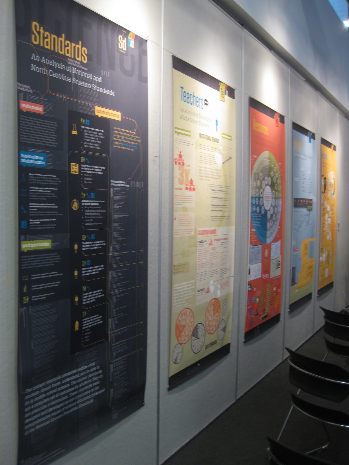 the grad students and their posters | lroddesign