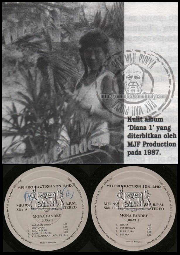 Mona Fandey - Sejarah Kes Pembunuhan Kejam di Malaysia | Admiral Hafiz