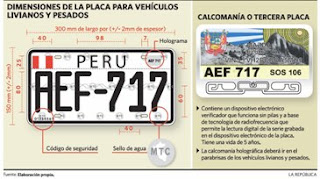 Placa única nacional de rodaje será distribuida por la Cámara de ...