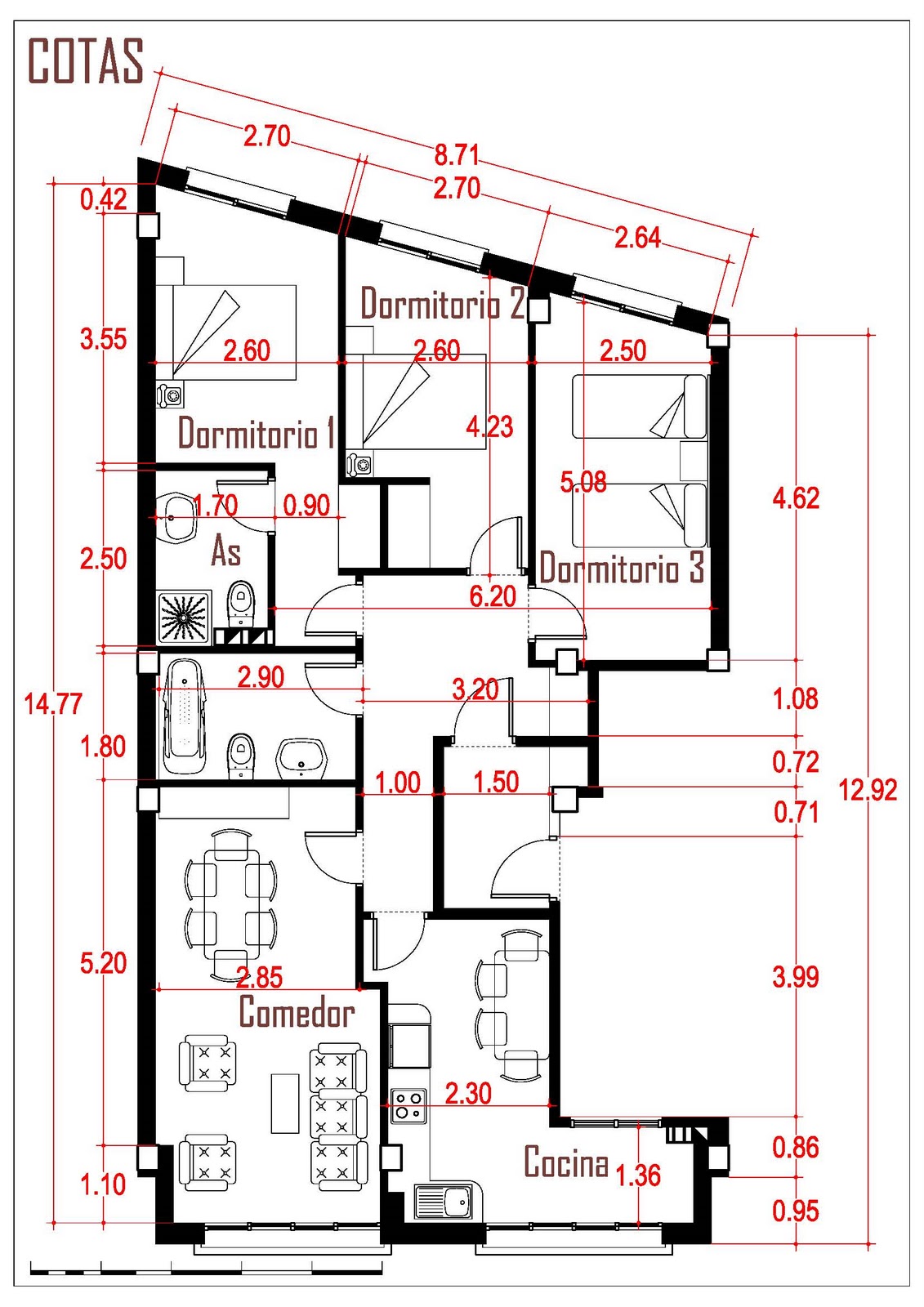 realización de planos