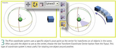 Autodesk® 3ds Max®: Concept of Coordinate system in 3ds max
