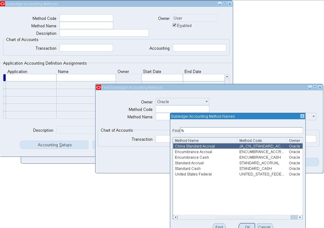 Oracle Applications: R12 Subledger Accounting (SLA)