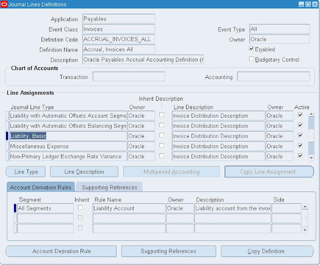 Oracle Applications: R12 Subledger Accounting (SLA)