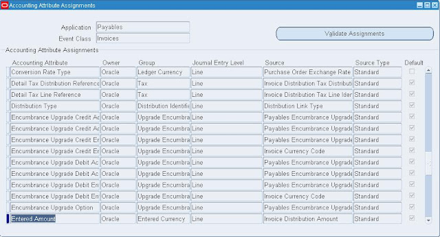 Oracle Applications: R12 Subledger Accounting (SLA)