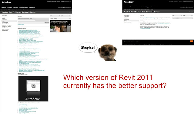 REVIT Structure Learning Curve: March 2010