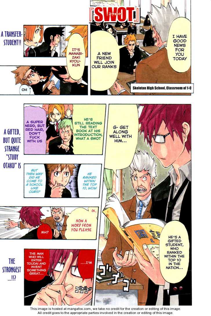 Animanga Cafe: SWOT Manga New Series + Review