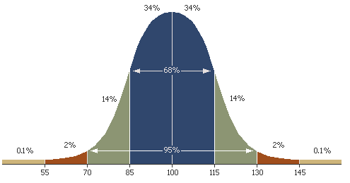 The UK Crime Analysis Blog: December 2010