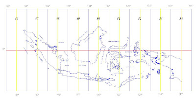 Secarik Kertas: Zona UTM Indonesia