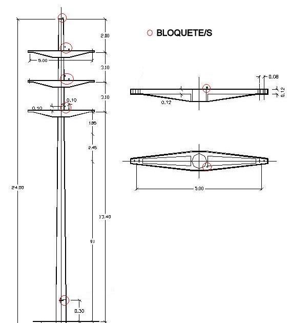 Ingeniería Eléctrica Explicada: Puesta a tierra de postes de hormigón II