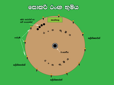 රූපණ: සොකරි නාට්‍ය කලාව