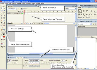 FLAHS: partes de la ventana de flahs