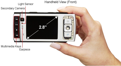 Nokia n95 in Canada: Detailed photos of Nokia N95 features and box contents