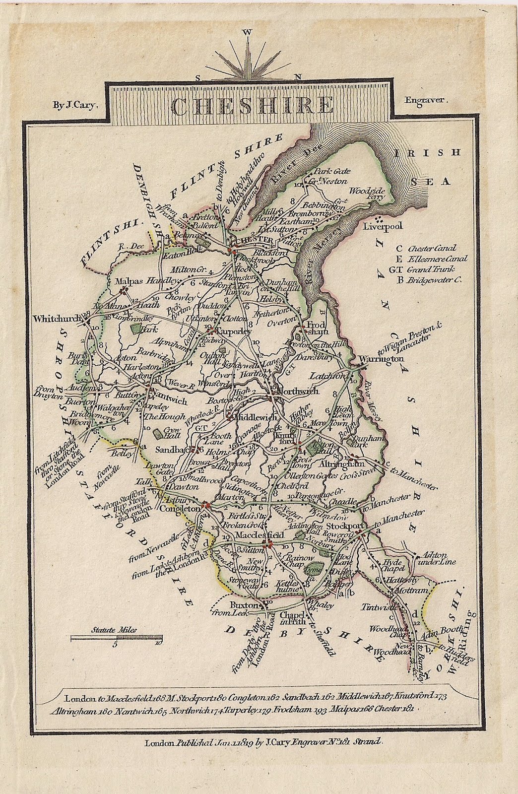 Sue Wilkes: Real Life in Regency England