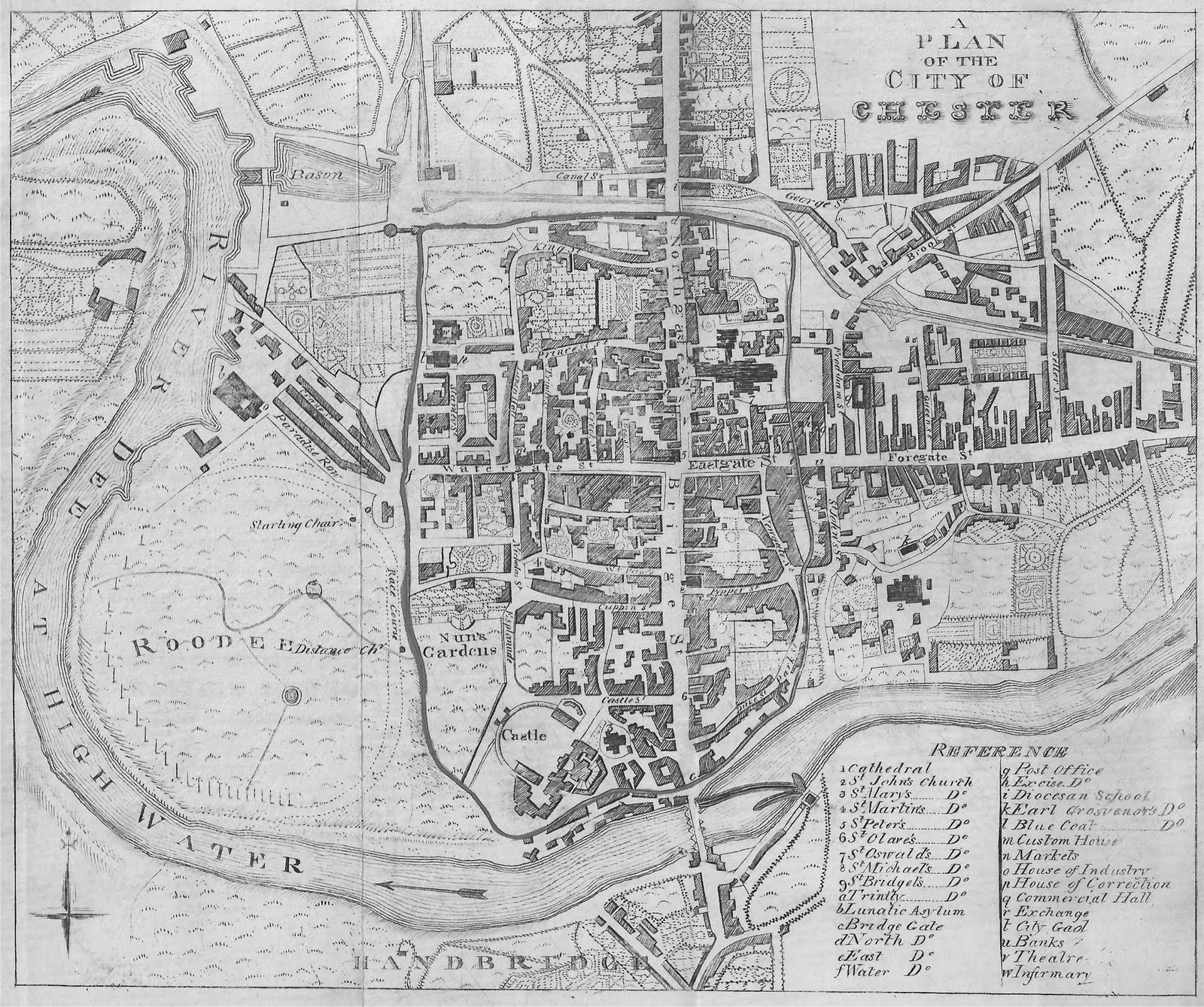 Sue Wilkes: April 2010