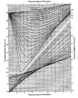 Mi presentación en este grupo: Mi septima entrada