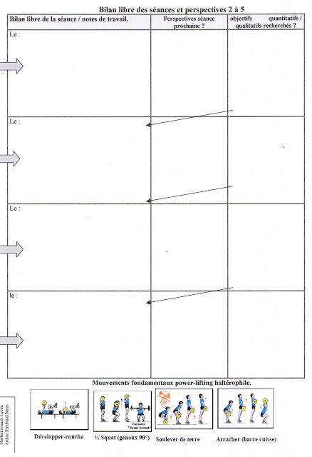 EPS au lycée Rimbaud d'Istres: Modalités et dossier Evaluation ...