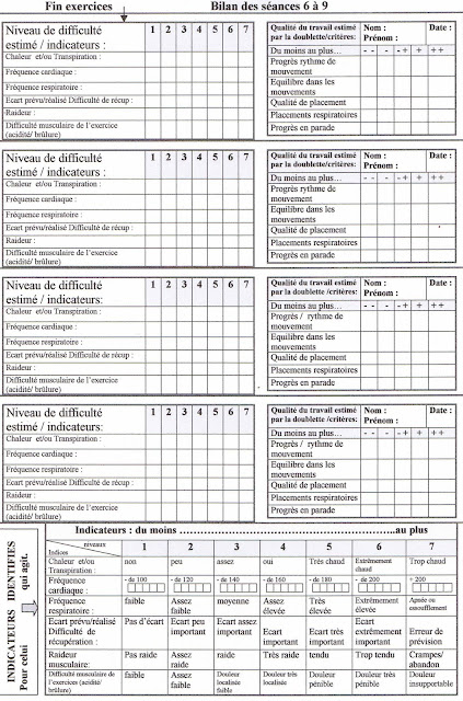 EPS au lycée Rimbaud d'Istres: Modalités et dossier Evaluation ...