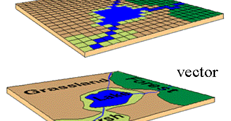 Map Practical: Cartography Tools