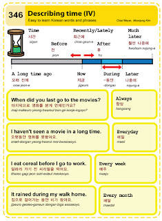 ☂ ☁현실 과 꿈: the korea time learn korean language A-J