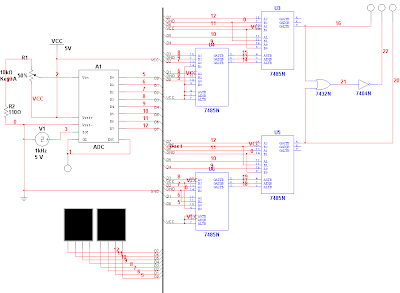 ADC (Analog-to-digital converter)
