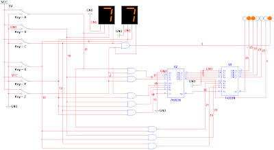 Multiplicar 2 numeros de 3 bits con sumadores completos de 4 bits 74283