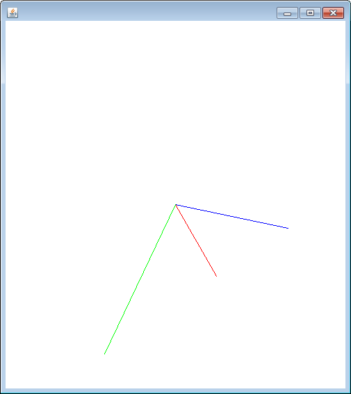 Agujas de Reloj Animación en Java 2D