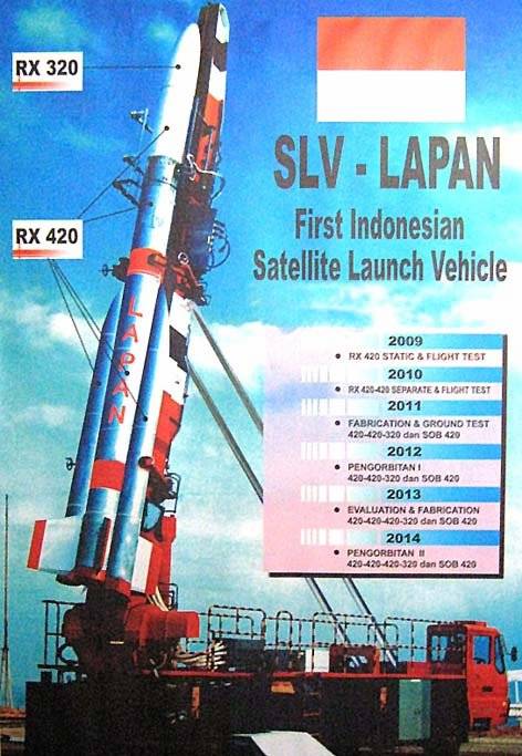 e-KOLIBRI: ROKET Indonesia Getarkan Australia, Singapura, Malaysia