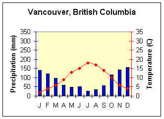 You're hot and you're cold~