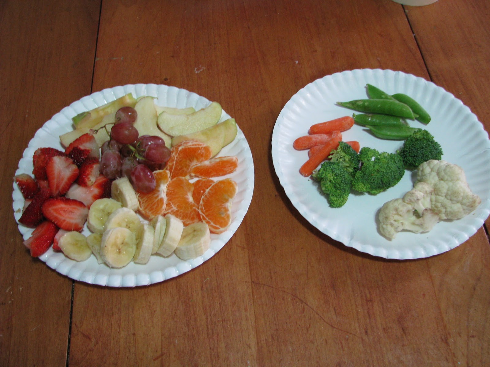 Mommy's Little Helper: Food Pyramid: Fruits and Vegetables