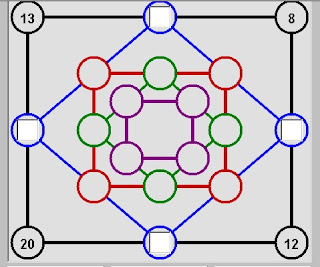 NJCU Math 515: Diffy