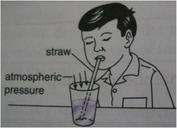 CC Afterschool: Science of Air Pressure #2